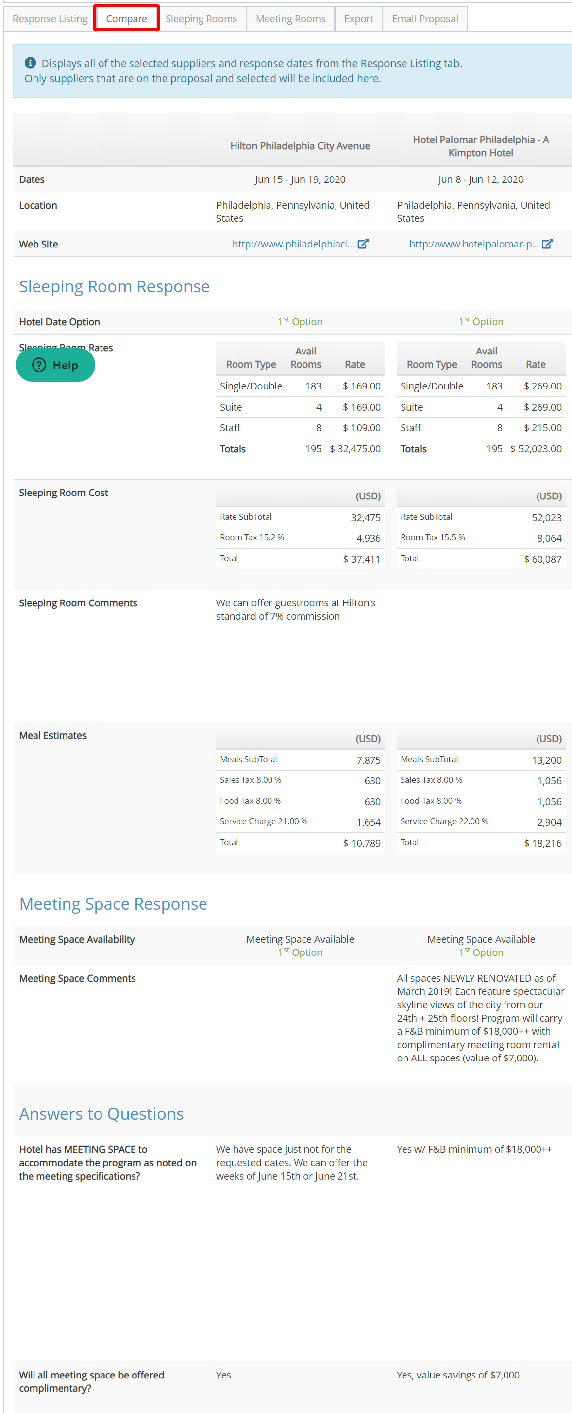 Compare Responses Report – Meeting Evolution
